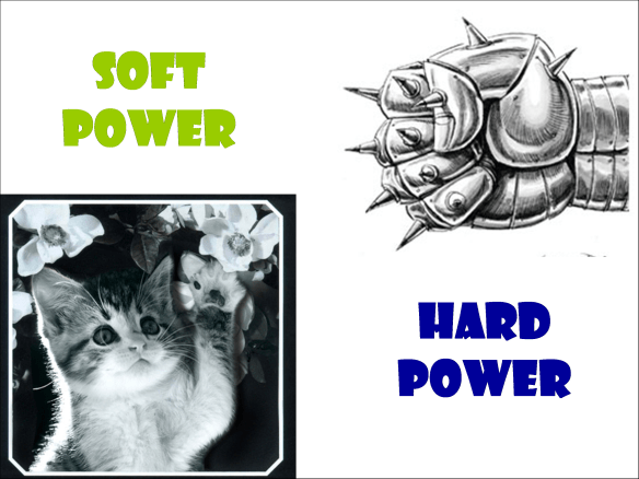 Office Politics, Part 3: Hard Power vs. Soft Power | AnyaWorkSmart